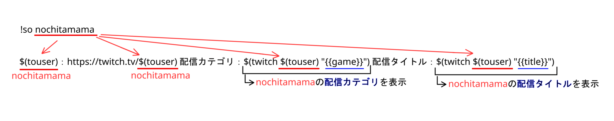 Nightbotでシャウトアウト(shout out)コマンドを設定する方法[Twitch]